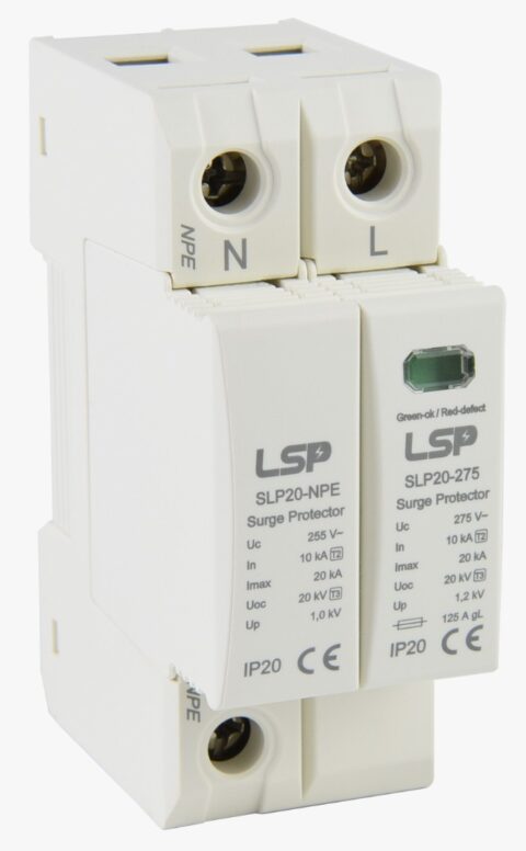 TIPOS DE DPS - DesTec